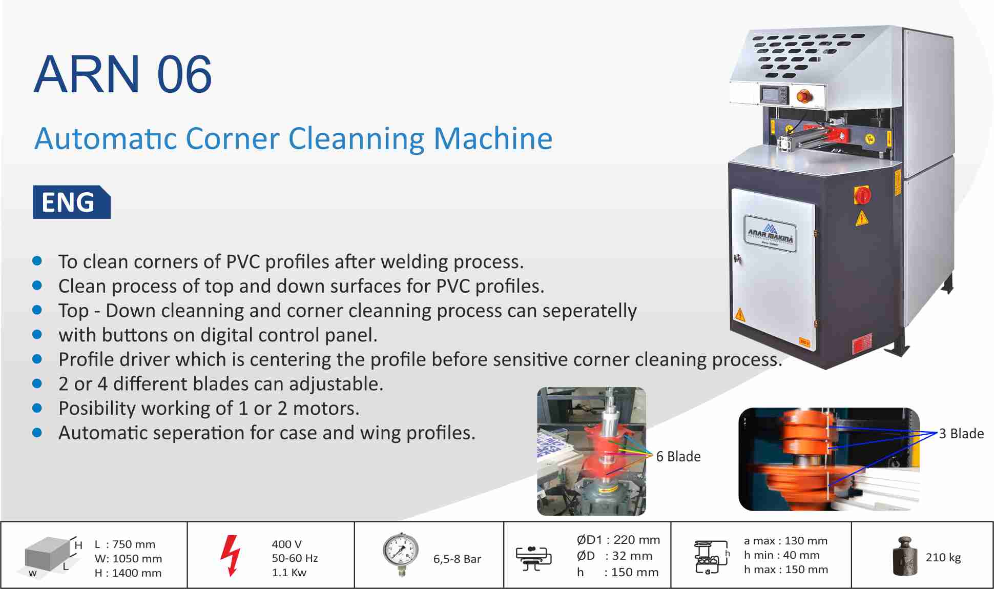 Automatic Corner Cleanning Machine – Anar Machine